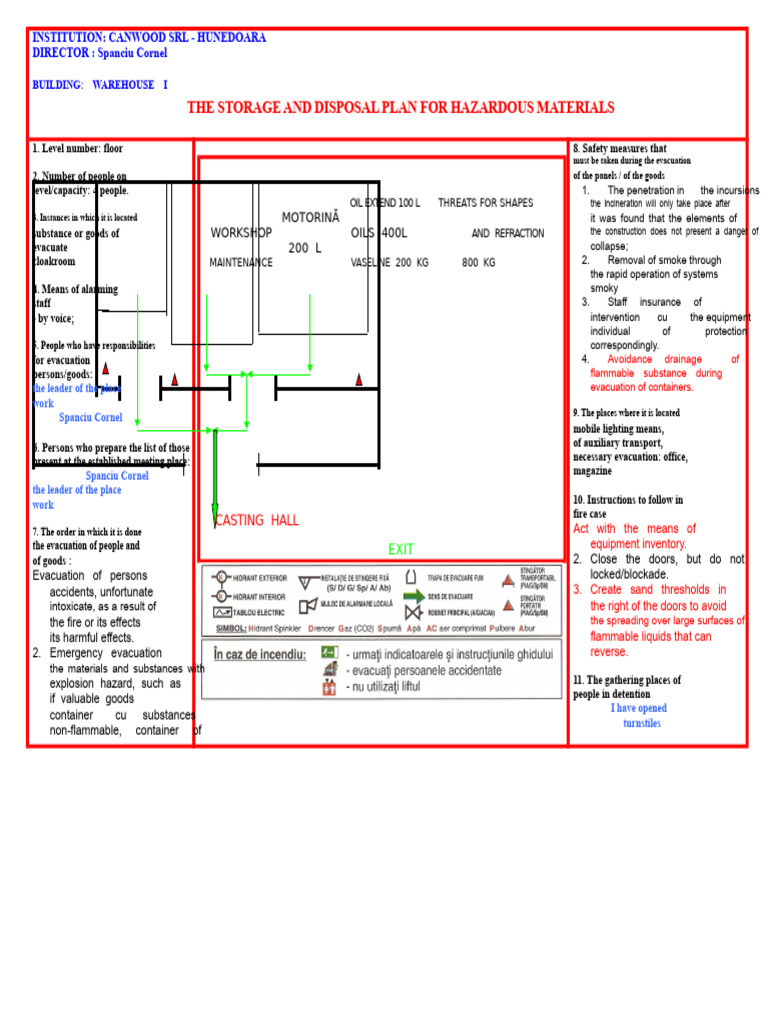 3.C Storage and Disposal Plan For Hazardous Materials MAG. I | PDF ...