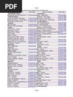 Fine Fragrance Price List | PDF | Perfume | Brand