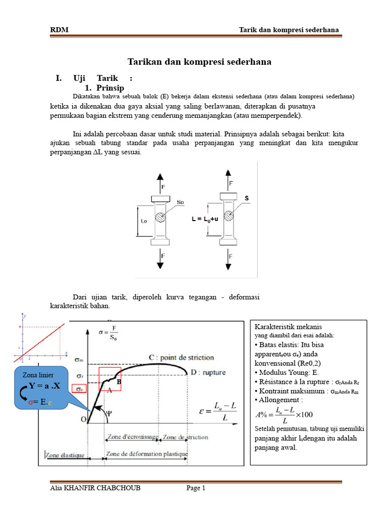 Uji Tarik dan Kompresi Bahan Dasar | PDF