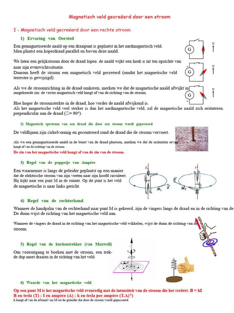 Magnetisch Veld Gecreëerd Door Een Stroom PDF | PDF