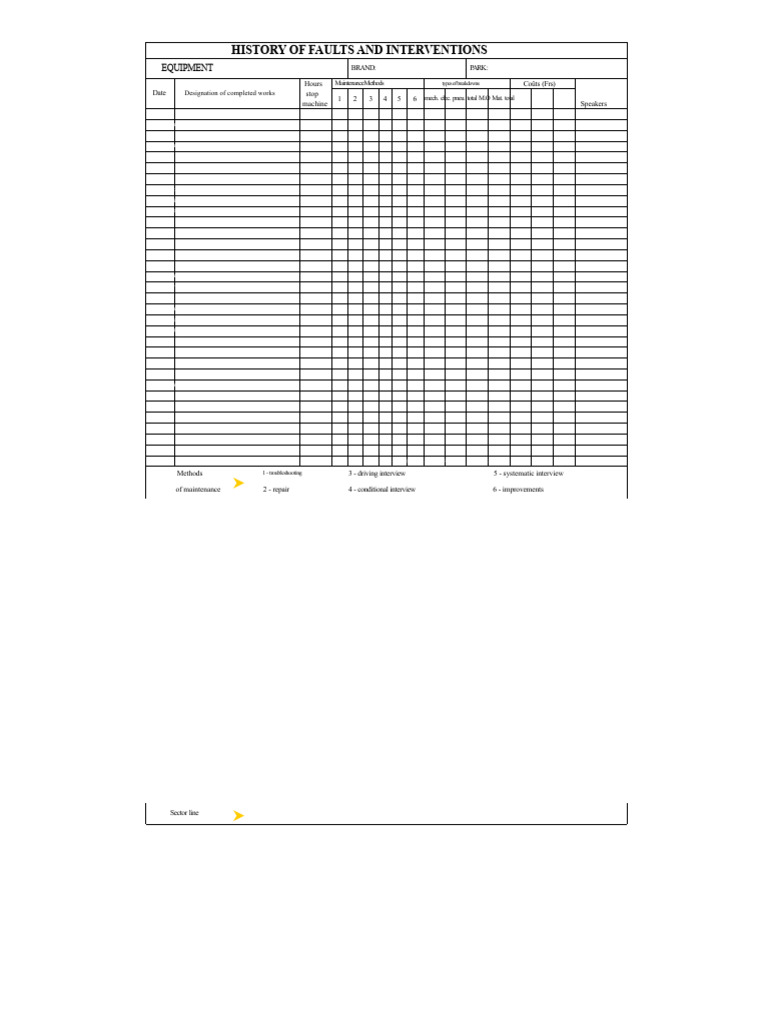 History of Breakdowns | PDF | Equipment | Mechanical Engineering