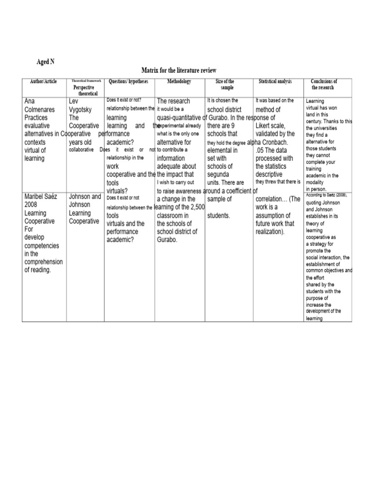 literature review matrix | PDF | Methodology | Statistics