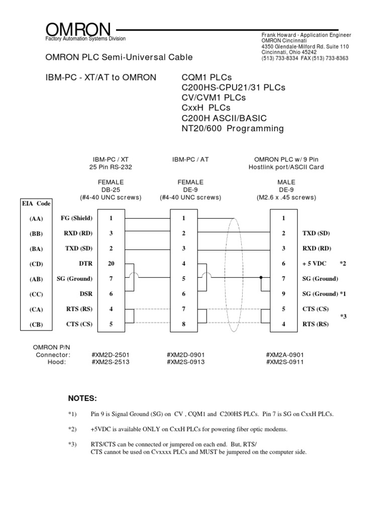 OMRON PLC Semi-Universal Cable Guide | PDF | Digital Electronics ...