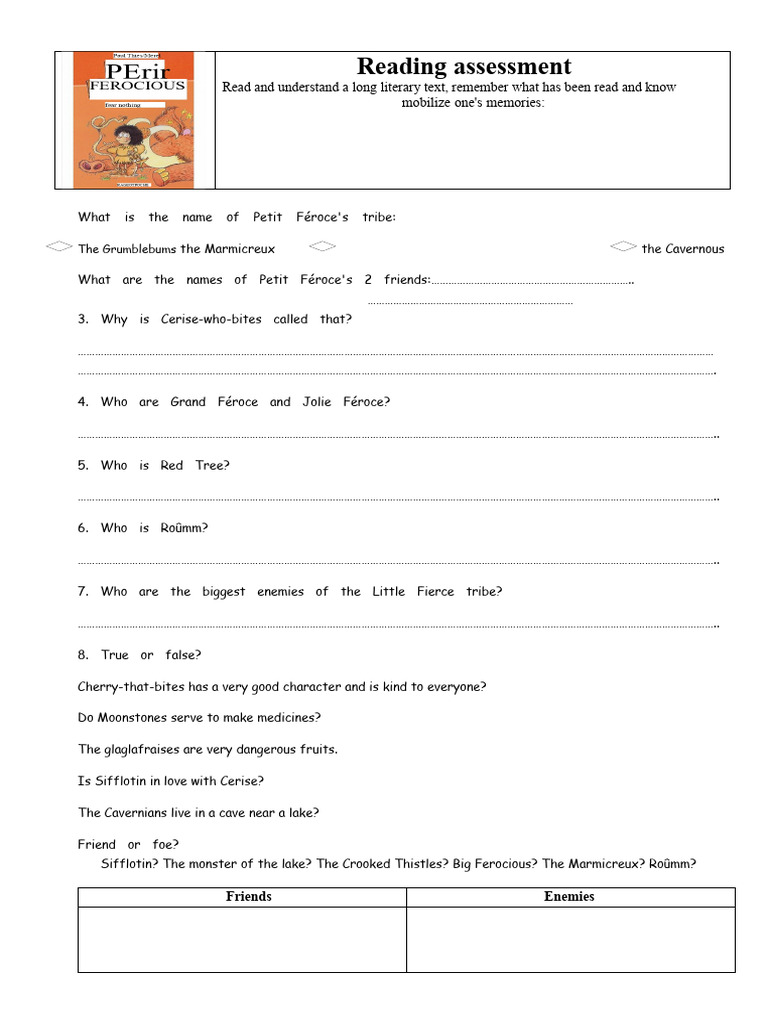 Reading Evaluation Little Ferocious | PDF
