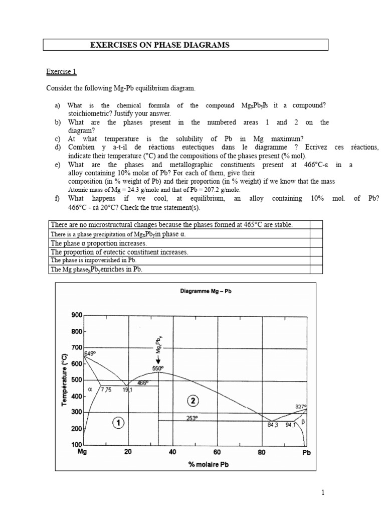 Diagnostic Exercises Phases | PDF | Applied And Interdisciplinary ...