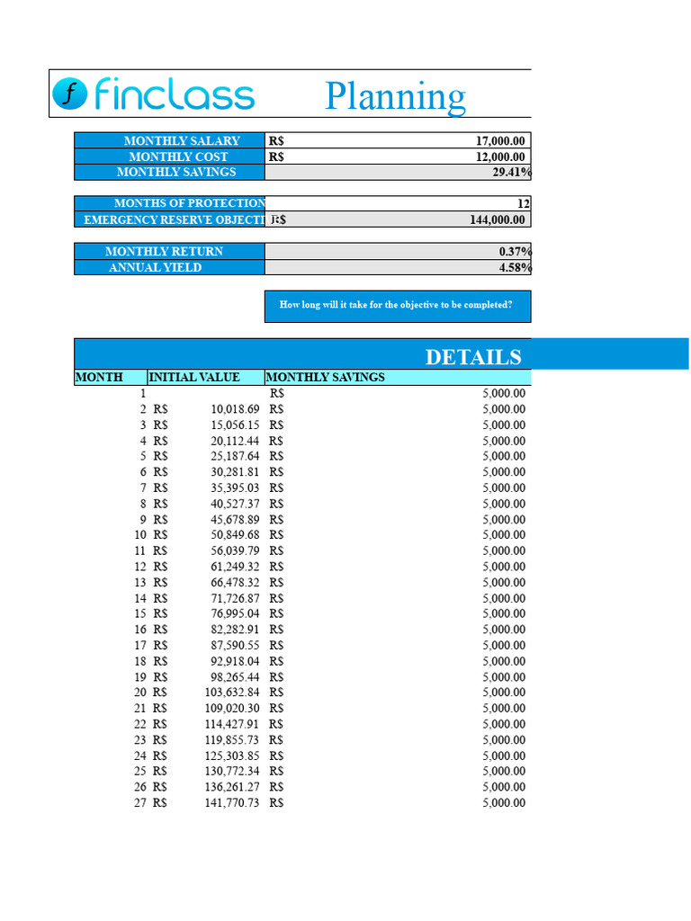 Emergency Reserve (Finclass) | PDF | Financial Services | Market ...