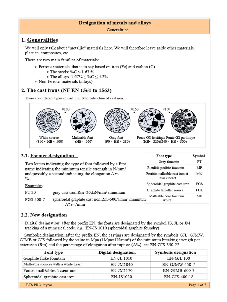 32 03 Designation of Metals and Alloys | PDF | Steel | Iron
