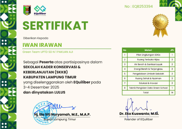 Iwan Irawan (Uptd Sd n 1 Pakuan Aji) (1) | PDF