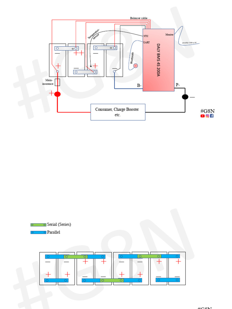 12V and 24V Battery System Configurations | PDF | Power (Physics ...