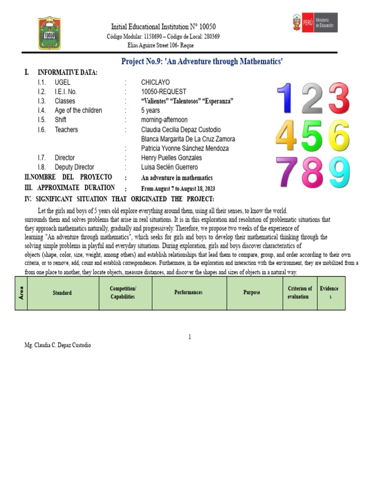 Project 9 Mathematical Adventure | PDF | Gesture | Emotions