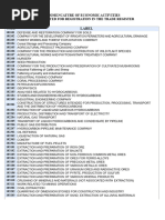 Singapore SSIC Code Overview | PDF | Farms | Stocks