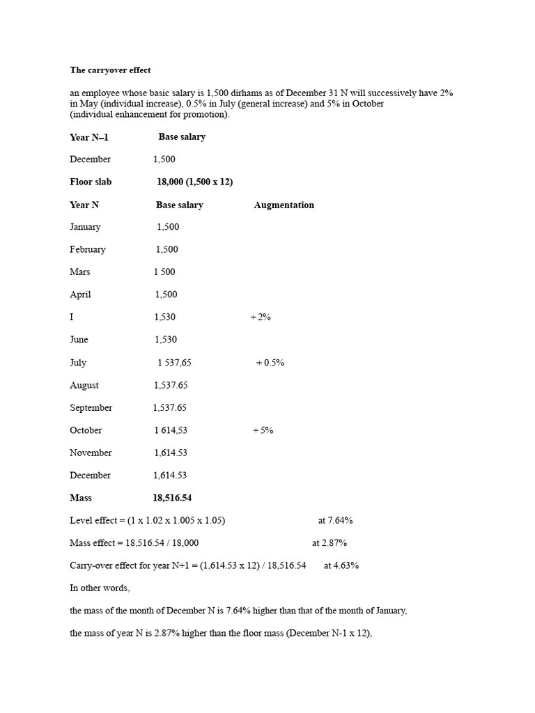 noria effect.docx | PDF | Salary | Economies