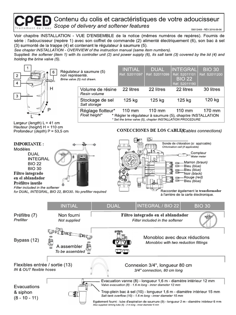 Instrucciones de Montaje Ablandador de Agua Cped 22 L 1 | PDF ...