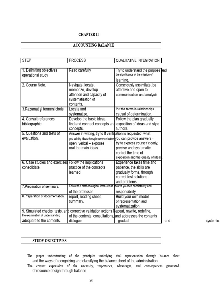 Understanding Balance Sheet Principles | PDF | Balance Sheet | Audit