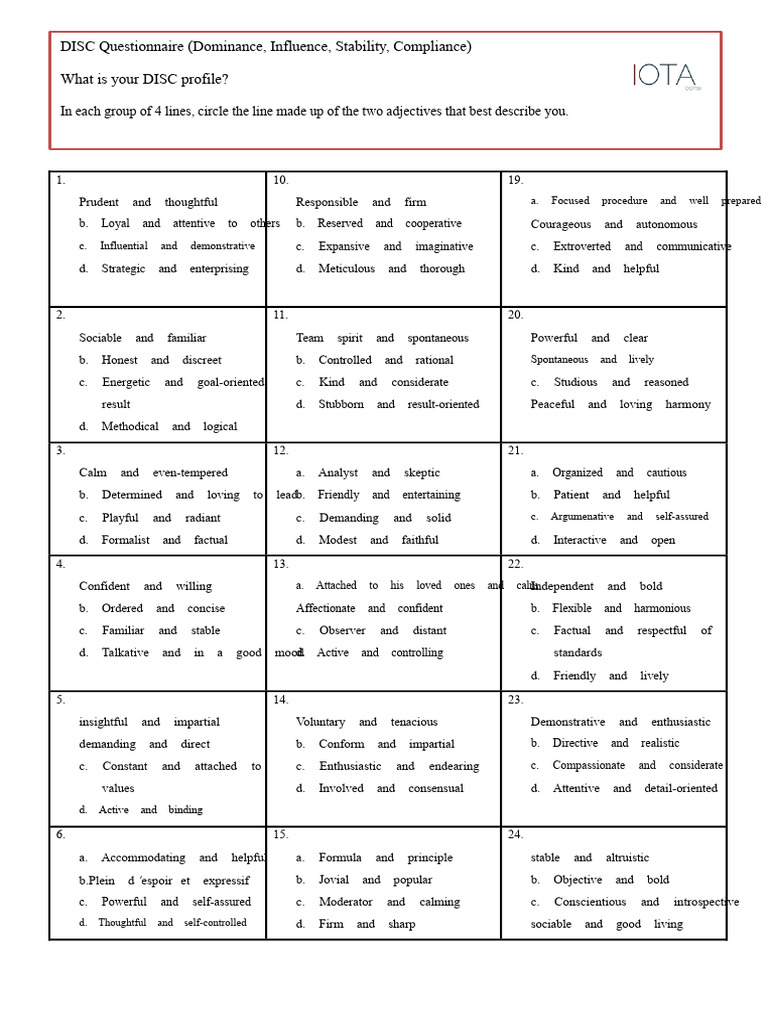 disc test | PDF | Psychology | Psychological Concepts
