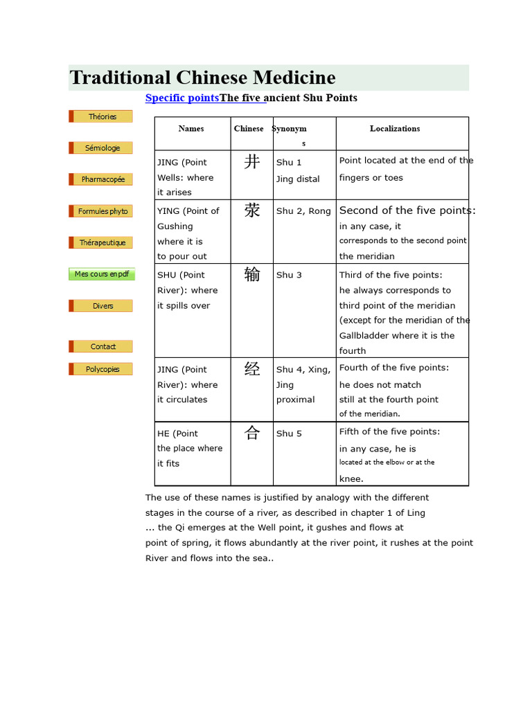 MTC Points Shu Antique | PDF | Meridian (Chinese Medicine ...