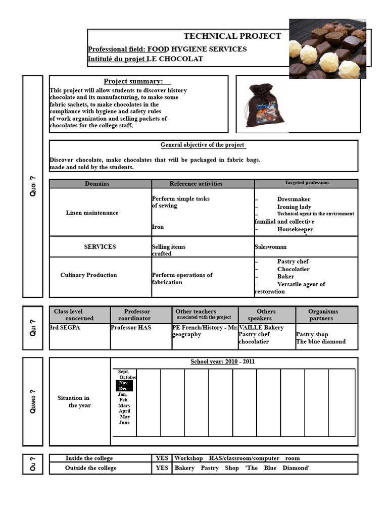 Chocolate Project | PDF | Chocolate