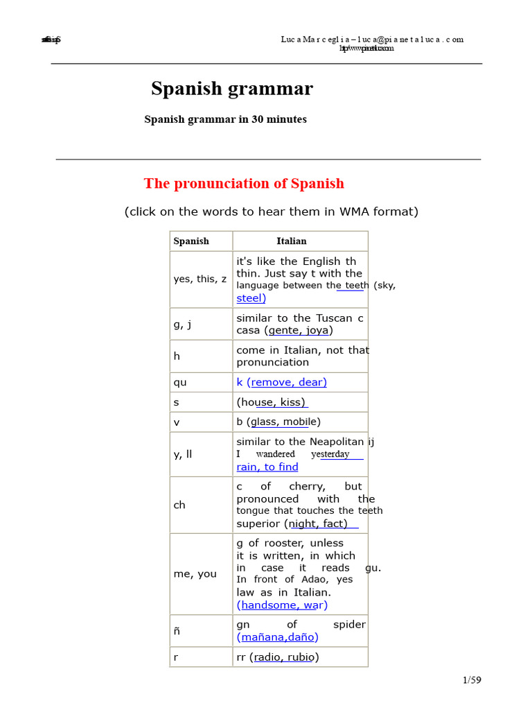 Spanish Grammar Essentials Explained | PDF | Language Mechanics ...