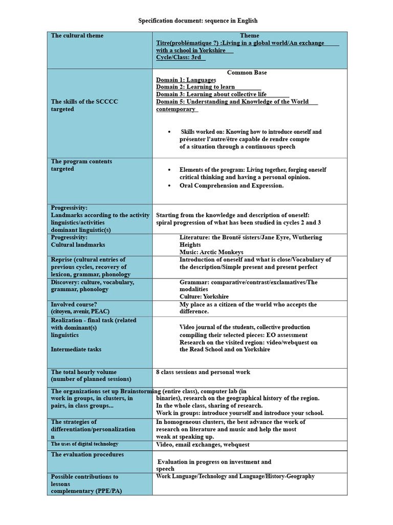 Specifications English Sequence | PDF | Linguistics | English Language