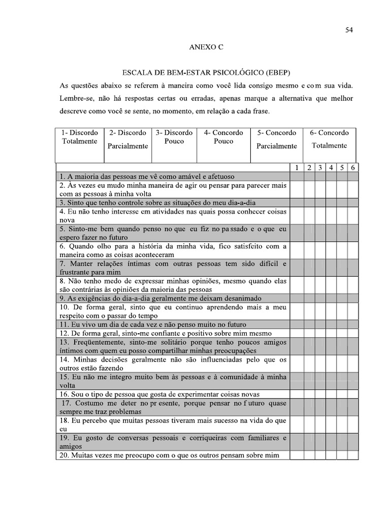 Psychological Well-Being Scale | PDF