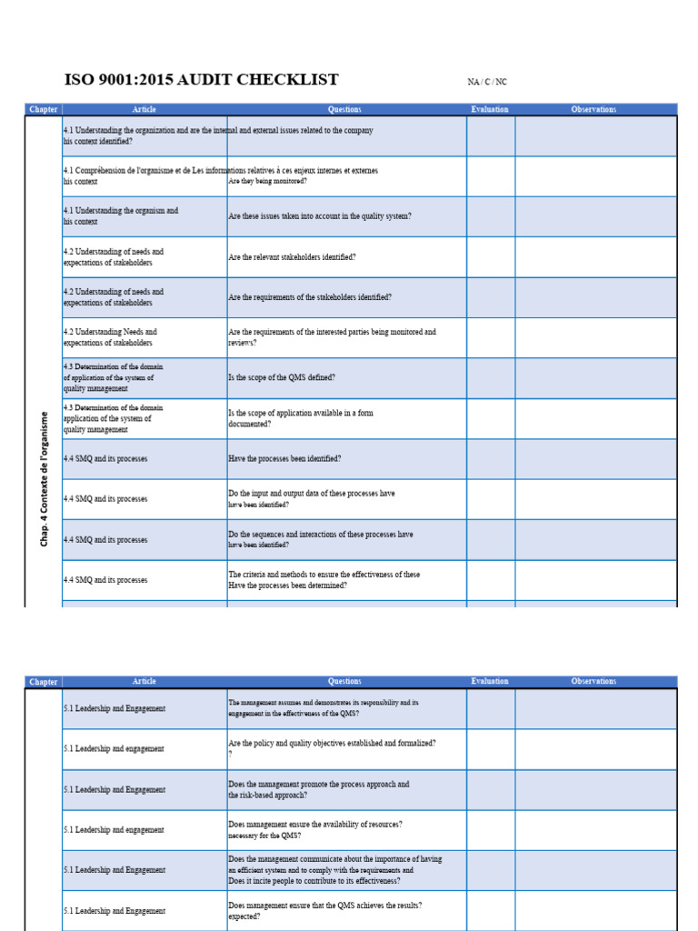 Elements INTERNAL AUDIT ISO 9001:2015 PDF | PDF | Audit | Quality ...