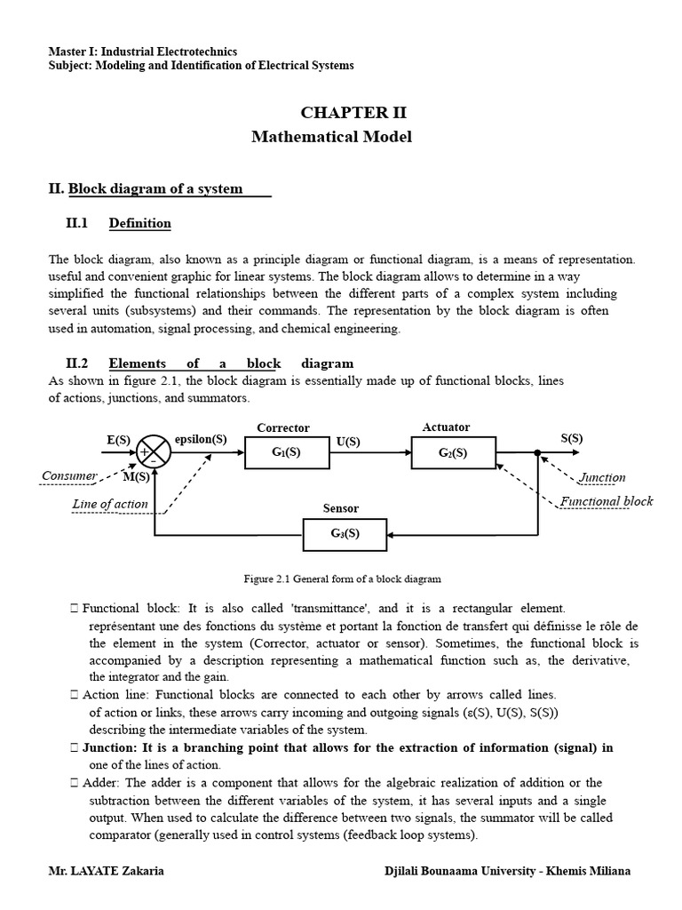 Course Material CHAPTER II Mathematical Model Block Diagram of A System ...