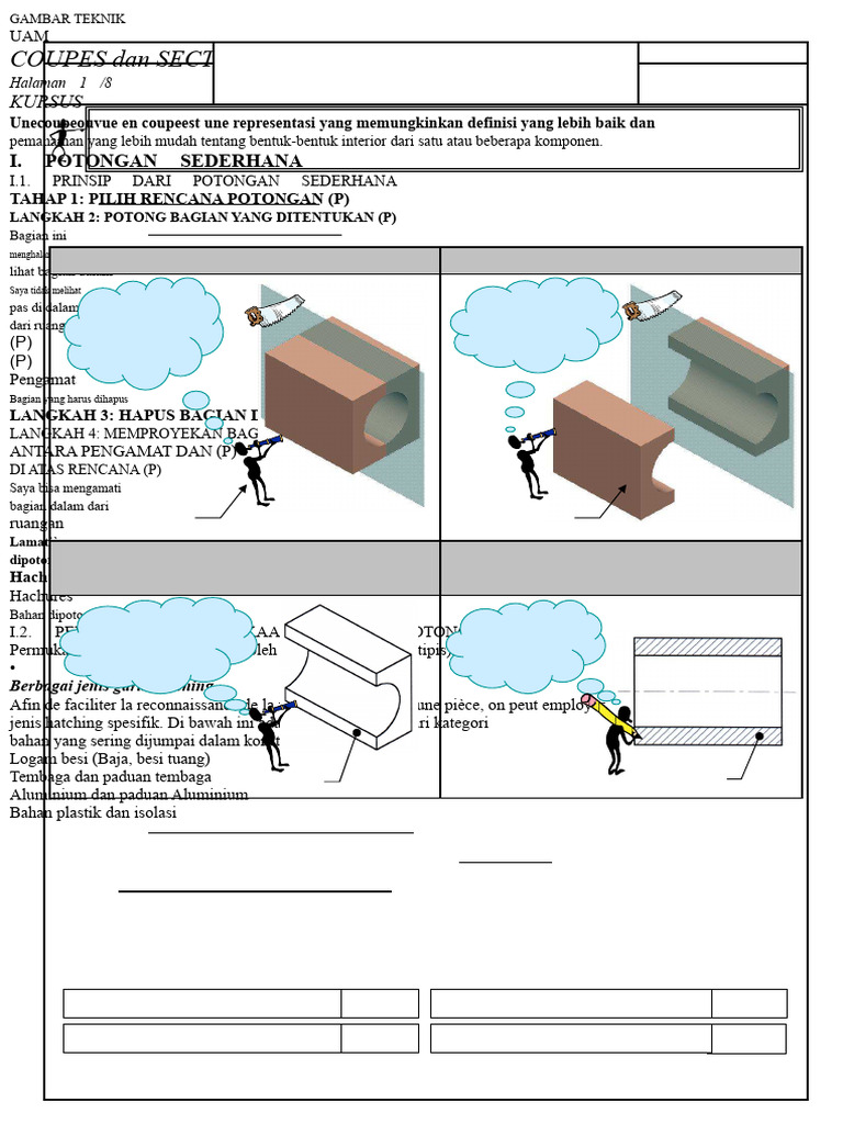 Teknik Potongan dan Seksi dalam Gambar | PDF