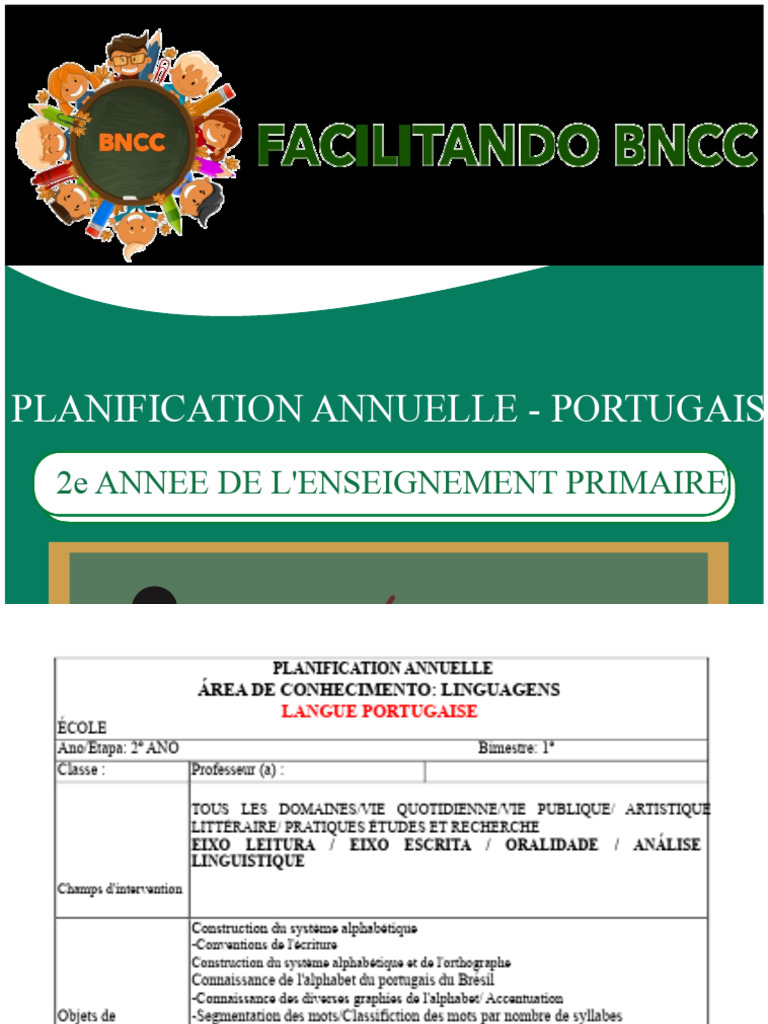 Planification annuelle portugais 2e année | PDF | Syllabe | Entier naturel