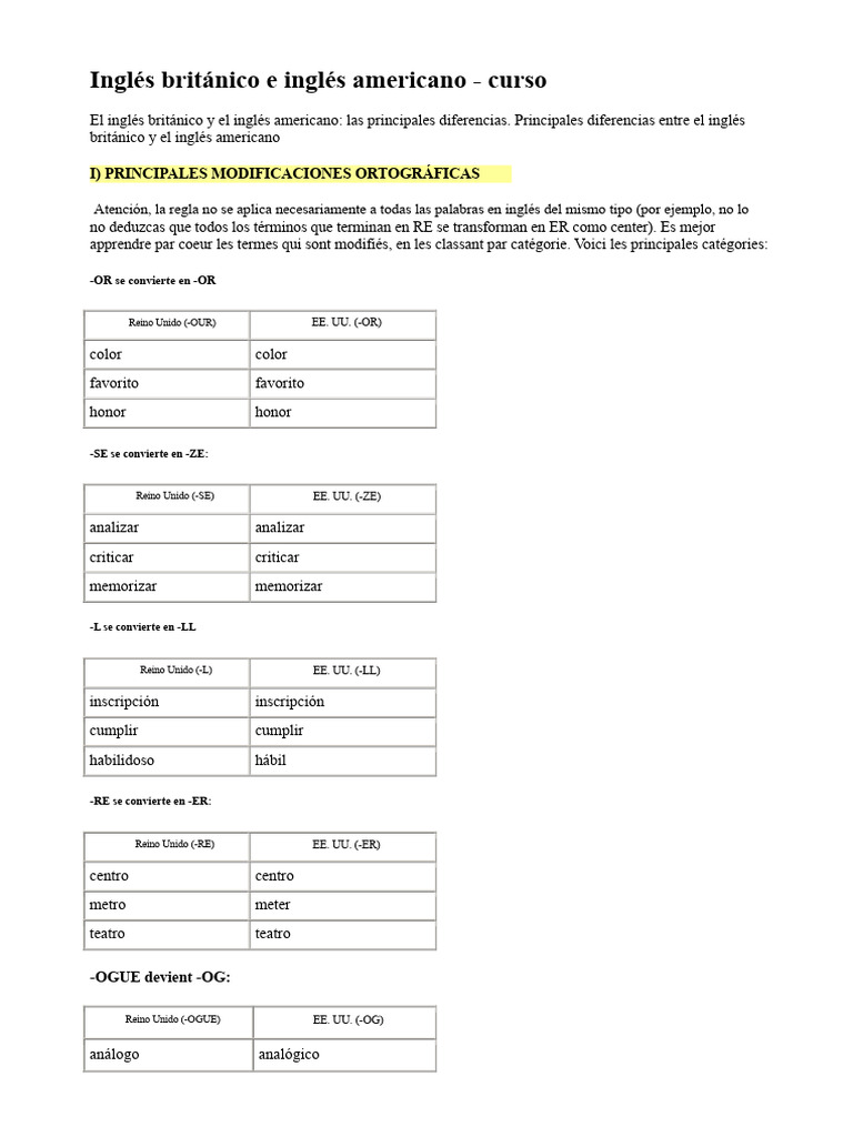 Inglés Británico e Inglés Americano | PDF | Lingüística | Idiomas del ...