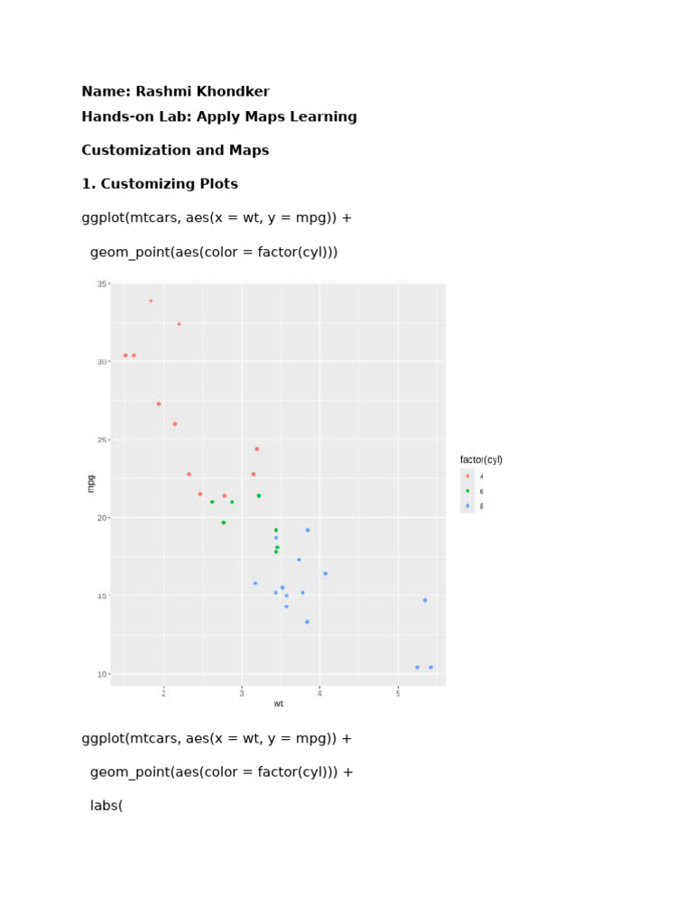 Hands-On Lab_Apply Maps Learning | PDF | Fuel Economy In Automobiles ...