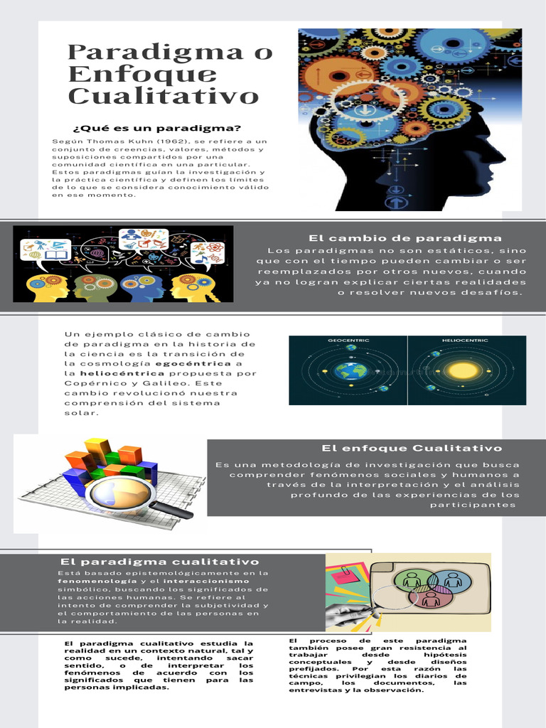 Paradigma o enfoque cualitativo_20251021_193829_0000 | PDF | Paradigma ...