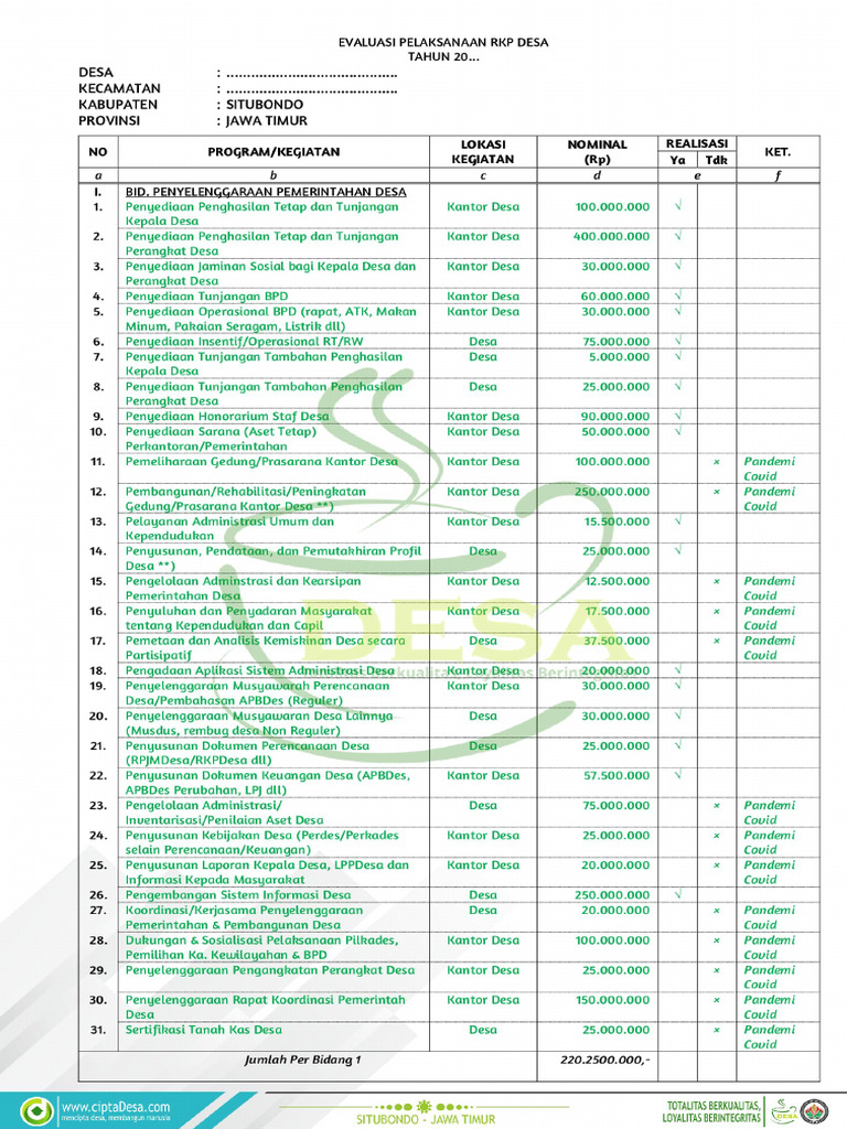 Evaluasi RKP Desa Tahun Sebelumnya | PDF