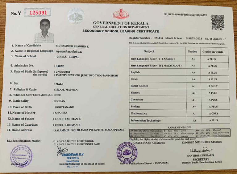 Sslc Certificate | PDF