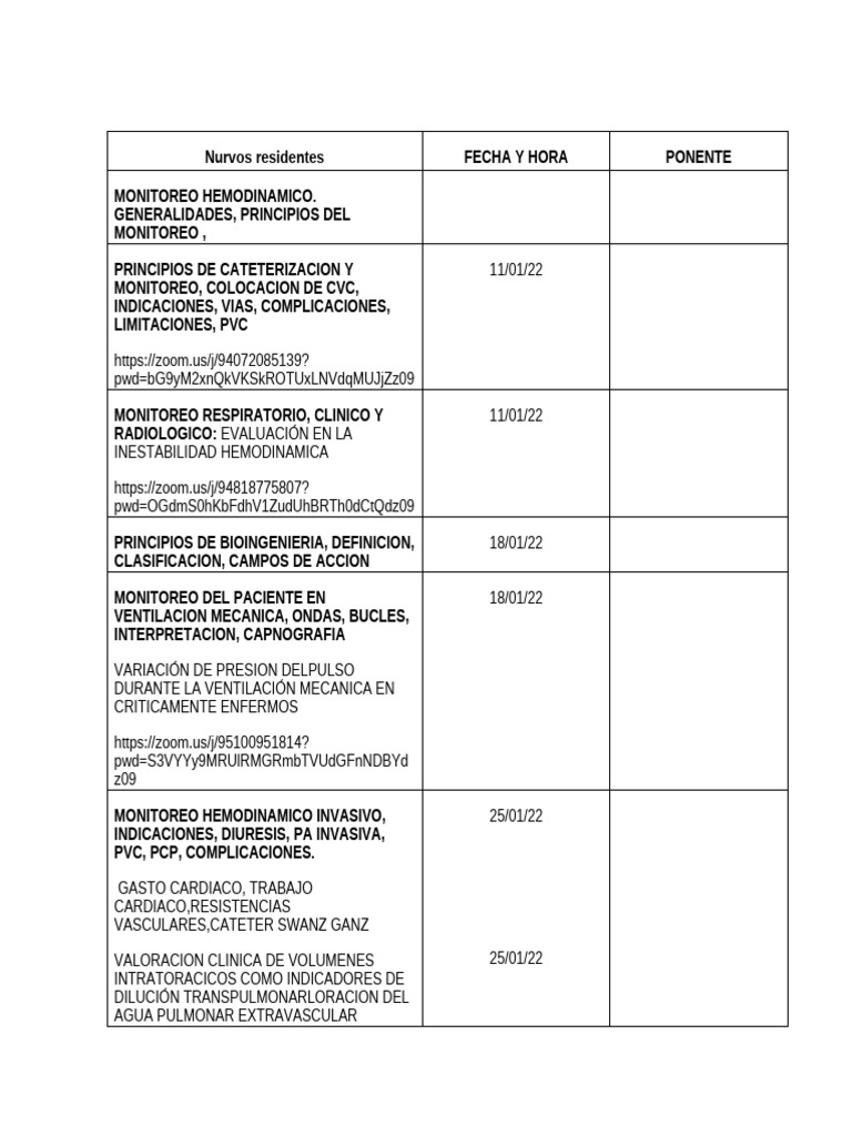 Caed | PDF | Hemodinámica | Respiración