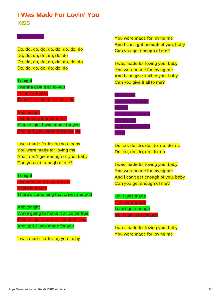 Documento Kiss | PDF