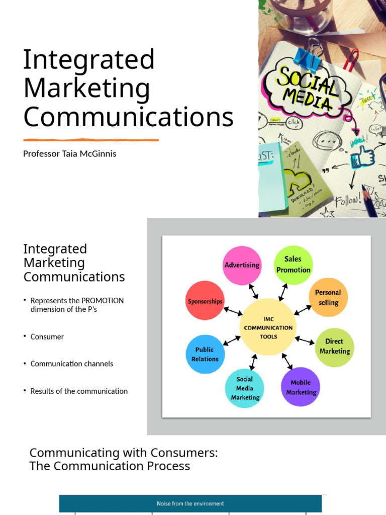 21_Integrated Marketing Communications - Tagged | PDF | Marketing ...