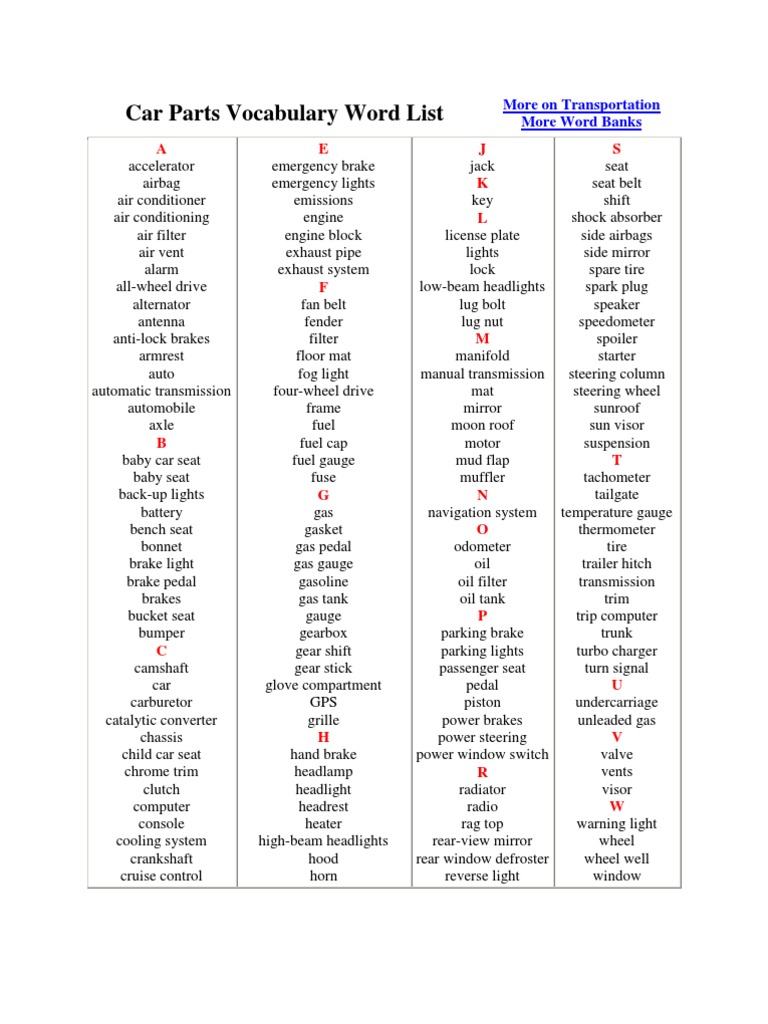 Car Parts Vocabulary Word List | PDF | Internal Combustion Engine ...