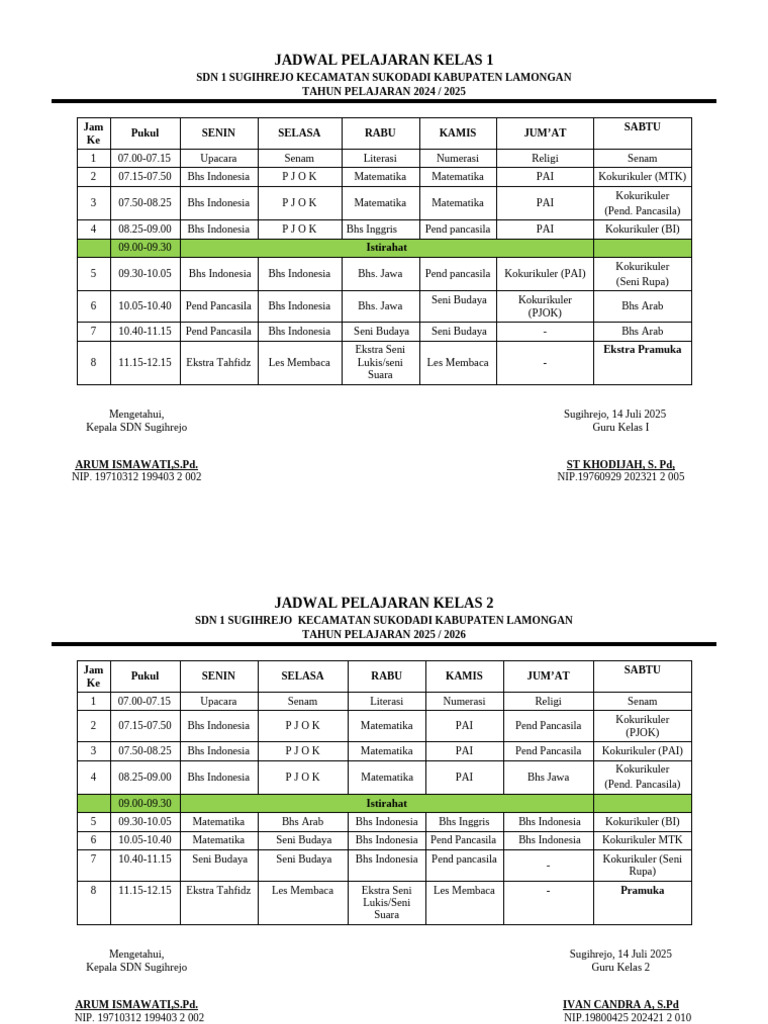 Jadwal Pelajaran SDN Sugihrejo 2025/2026 | PDF