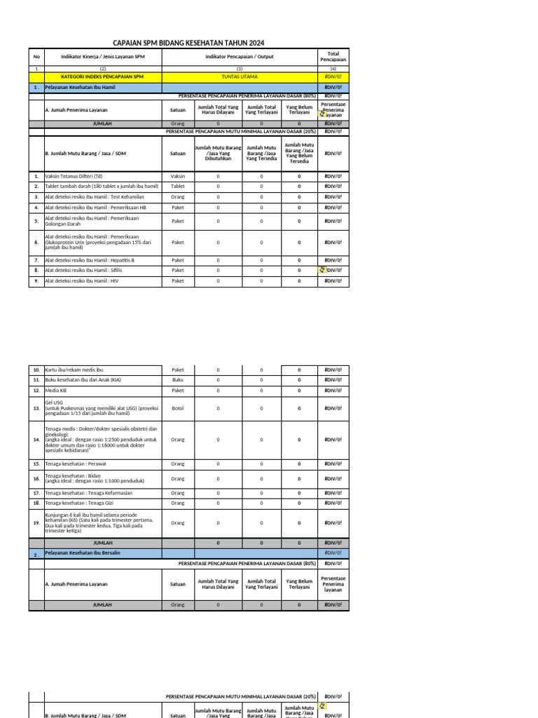 Form Capaian SPM Kesehatan 2024 | PDF