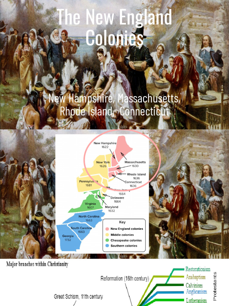 New England Colonies: Puritanism & Conflicts | PDF | Puritans ...