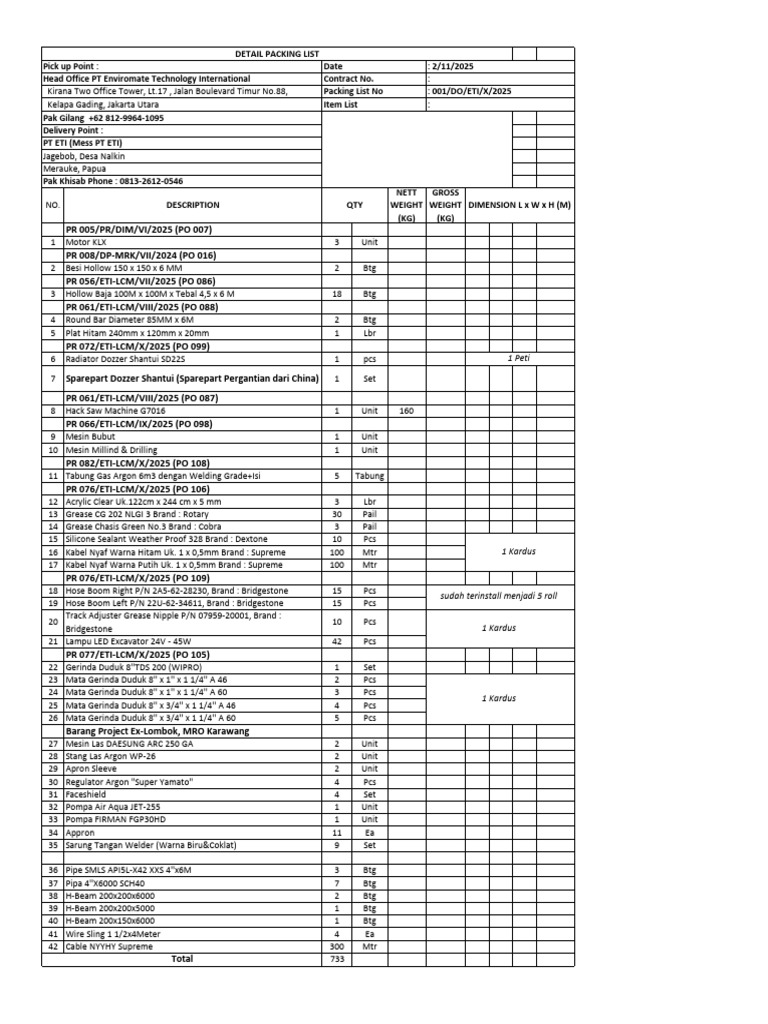 Detailed Packing List for PT ETI Shipment | PDF