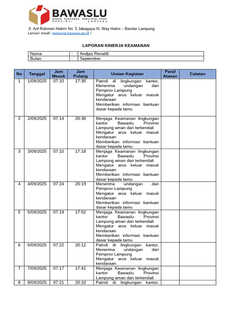 Laporan Bulan September Aldi | PDF
