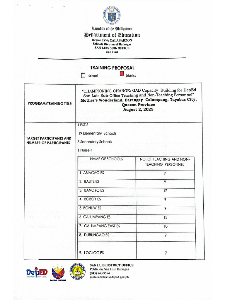 Training Proposal GAD 2025 | PDF