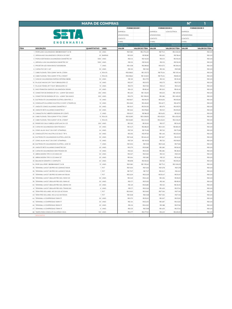 Mapa de Compras: Fornecedores e Itens | PDF