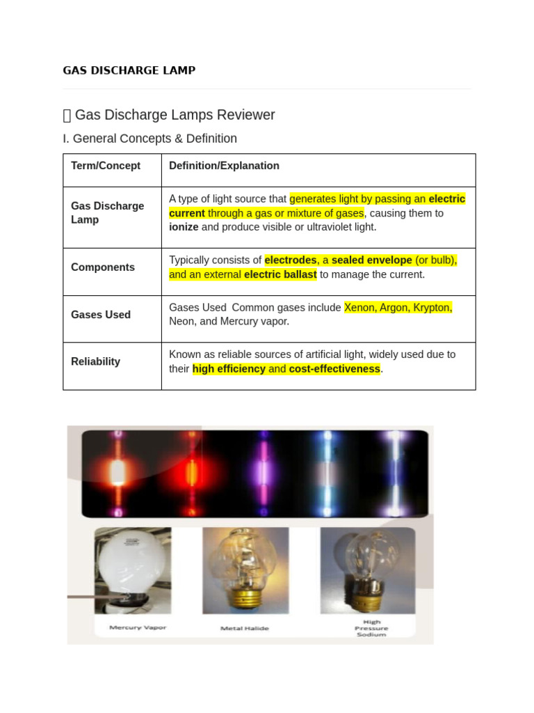GAS-DISCHARGE-LAMP | PDF | Electric Arc | Incandescent Light Bulb