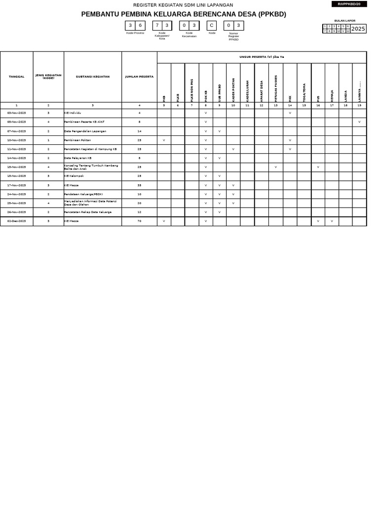 R1 PPKBD (20) | PDF