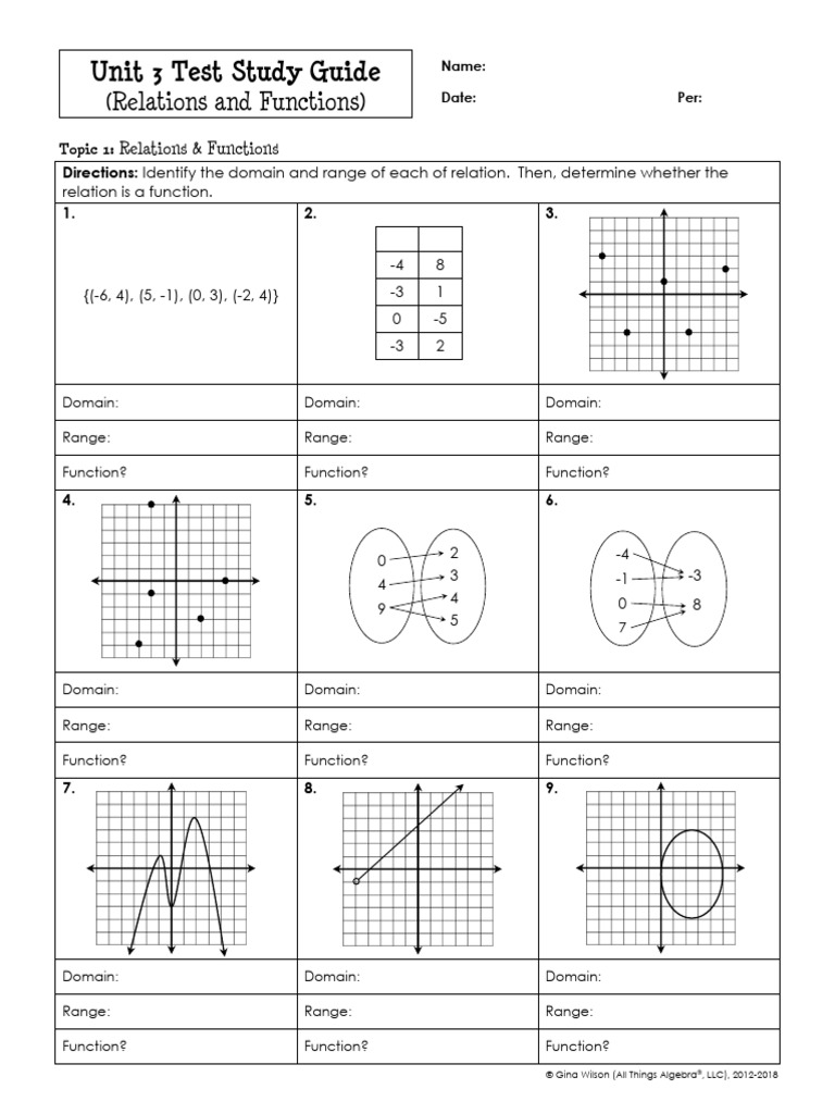 Unit 3 Relations and Functions Review | PDF | Function (Mathematics) | Mathematical Objects