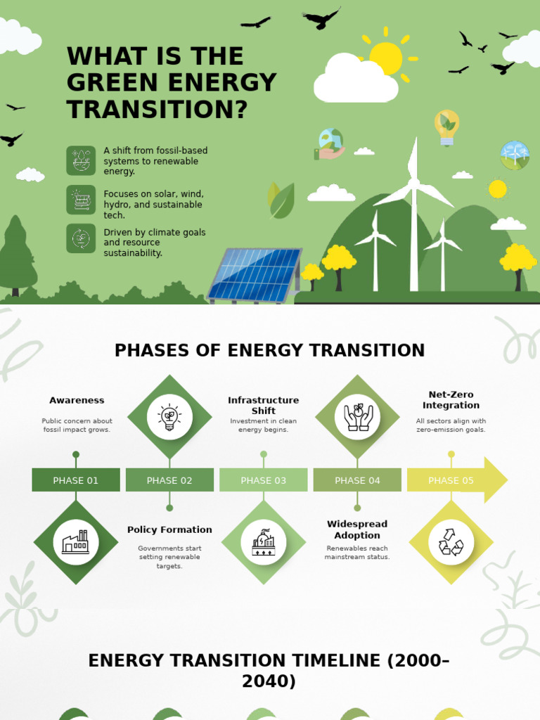 Green Illustrated Green Energy Transition Infographic Presentation ...