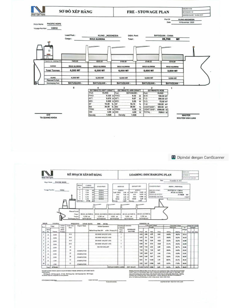 New Stowage Plan | PDF