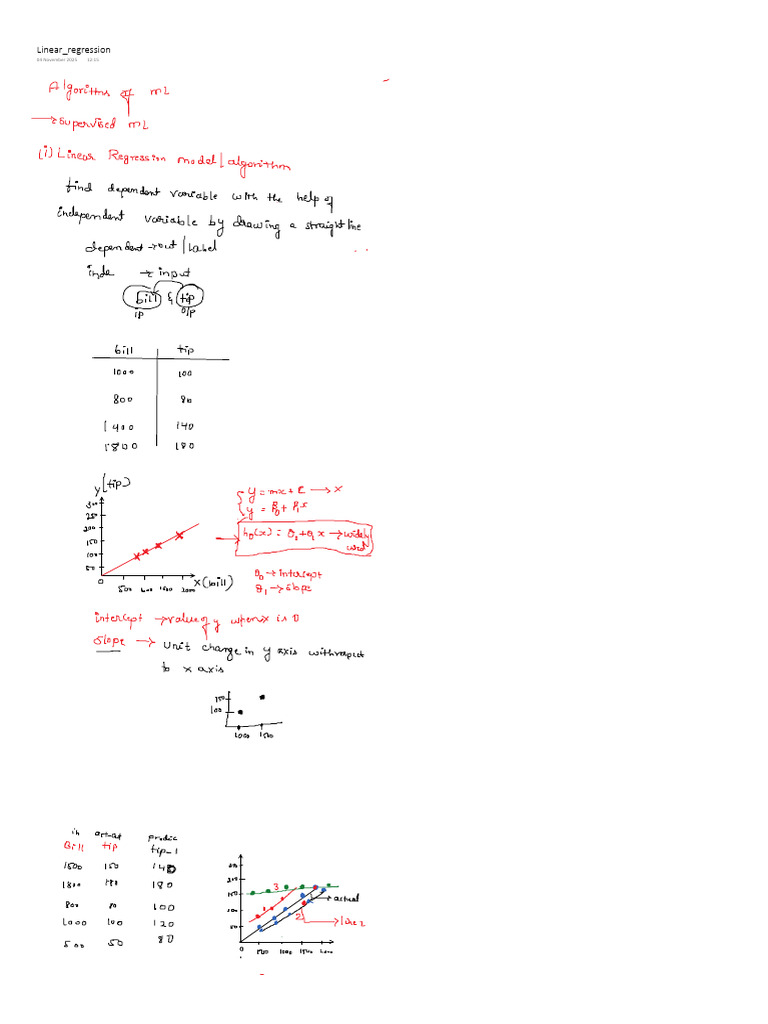 Linear Regression Complete A3 | PDF